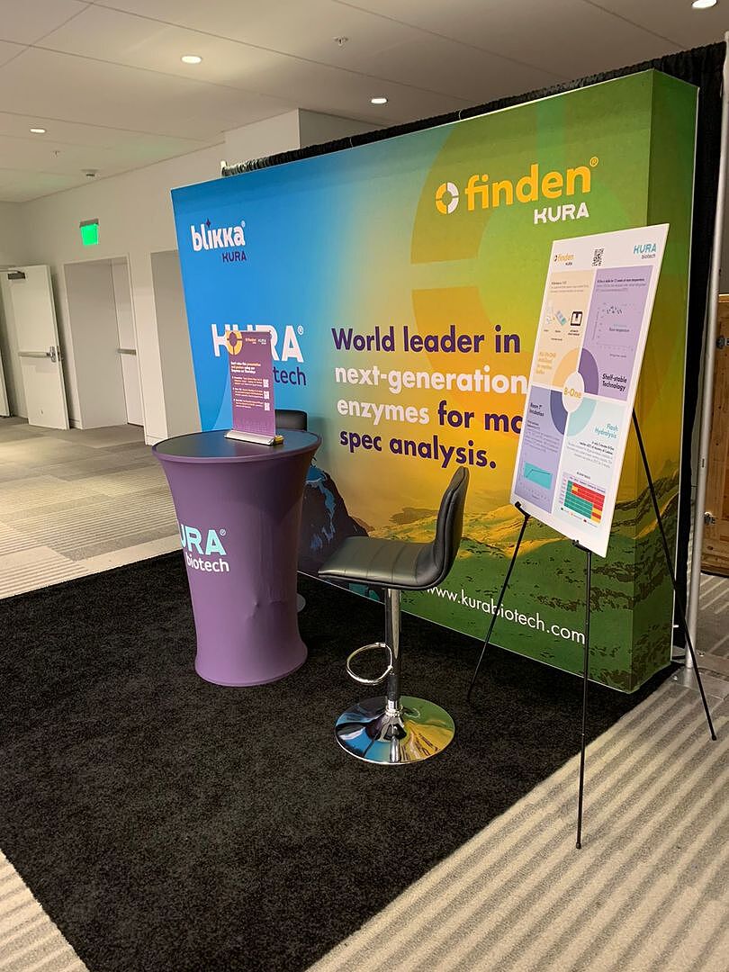 Reviews of Displayit