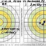 Hodgdon Triple Seven Black Powder Substitute .50 cal Magnum Pel...