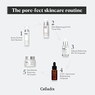 affiliate – Celladix US