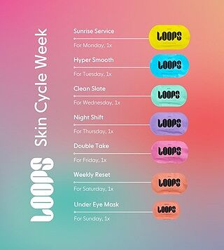 Skin Quiz – Loops Beauty